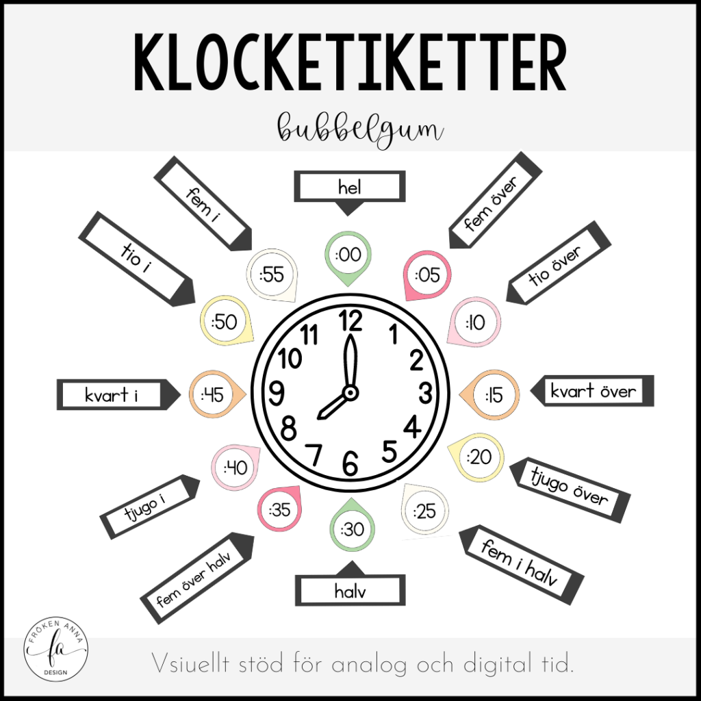 GIGANTISKT klassrumspaket: Bubbelgum | Teach Academy GIGANTISKT klassrumspaket: Bubbelgum | Teach Academy