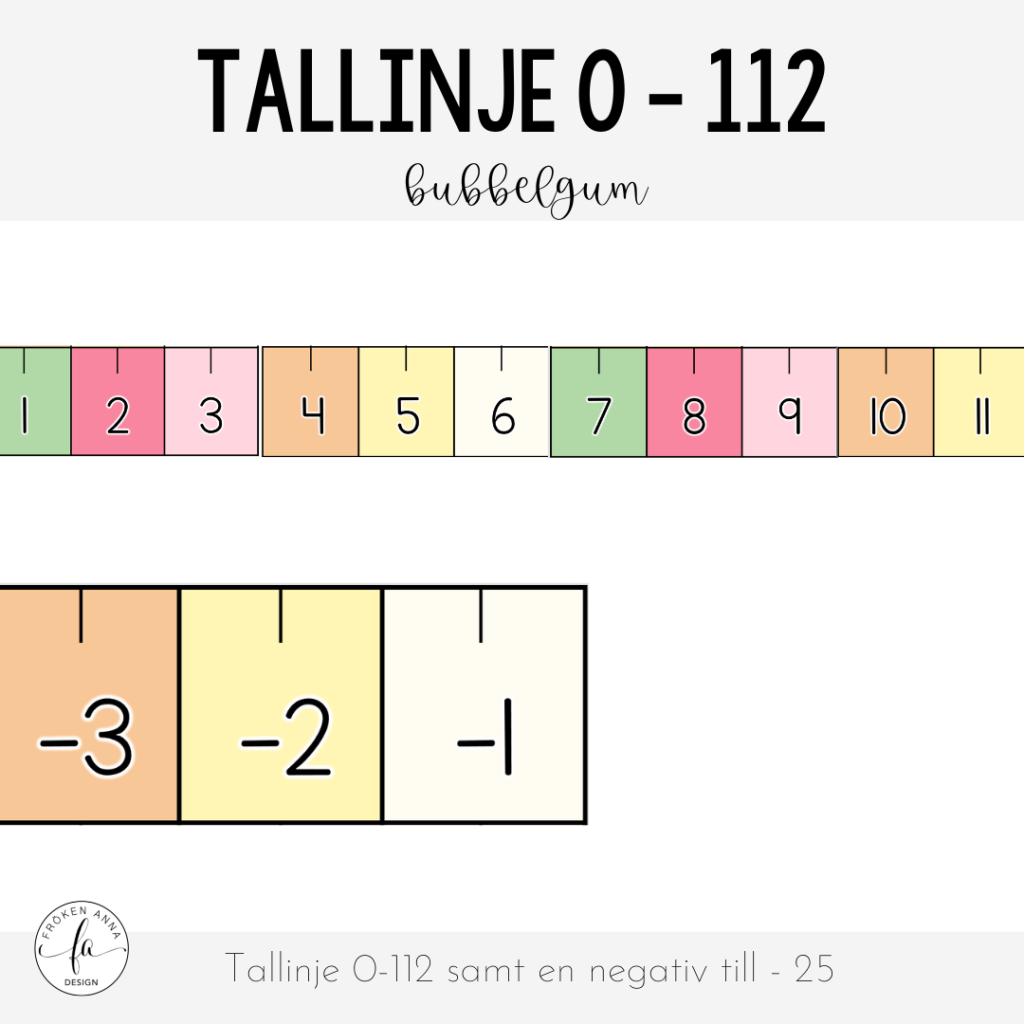GIGANTISKT klassrumspaket: Bubbelgum | Teach Academy GIGANTISKT klassrumspaket: Bubbelgum | Teach Academy