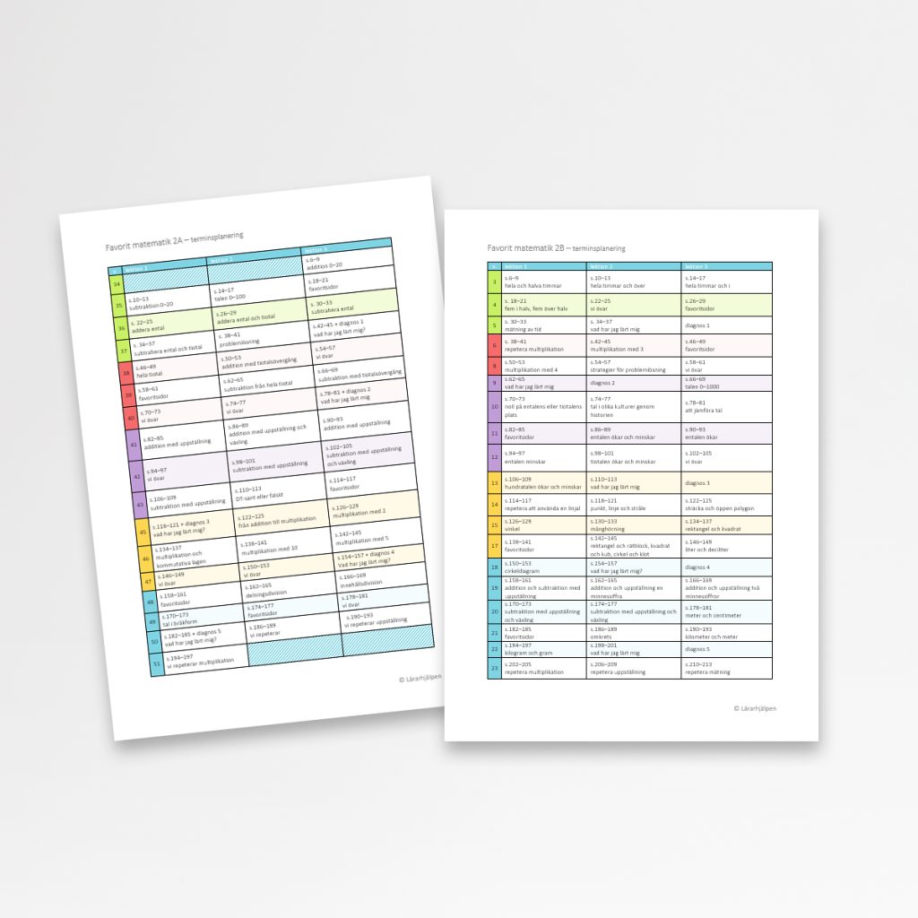 Favorit matematik - terminsplanering 2A och 2B | Teach Academy Favorit matematik - terminsplanering 2A och 2B | Teach Academy